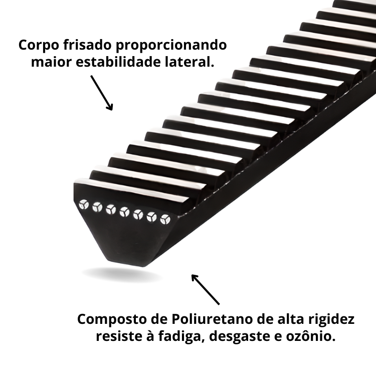 Correia GATES POLYFLEX